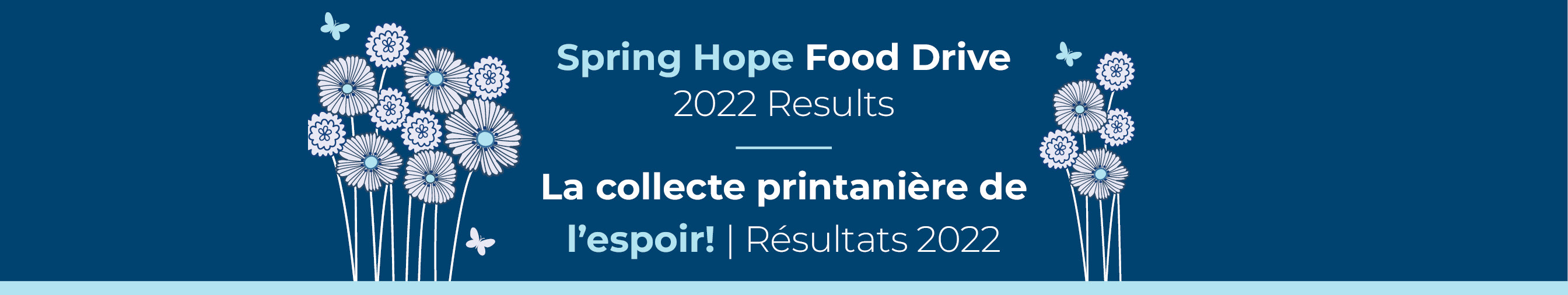 Another Successful Spring Hope Food Drive is in the Books! | Skyline Living